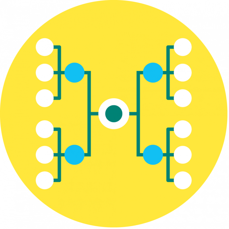 What is Integrated Landscape Management? – Landscapes For Our Future