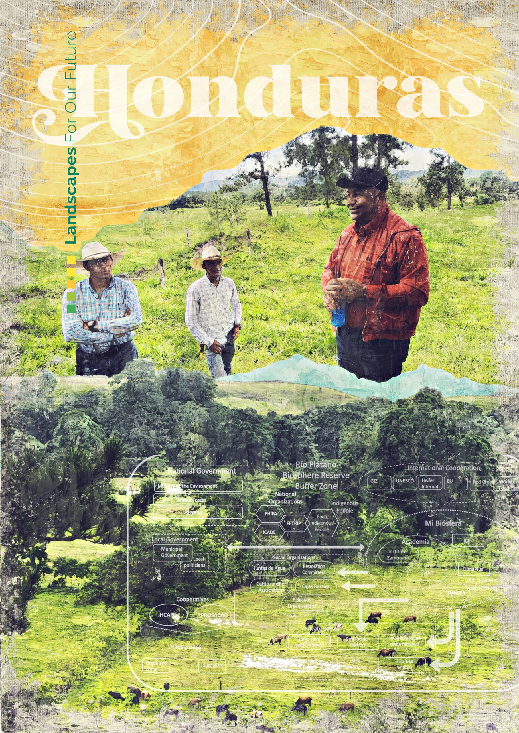 LFOF-HONDURAS-POSTER – Paisajes para Nuestro Futuro